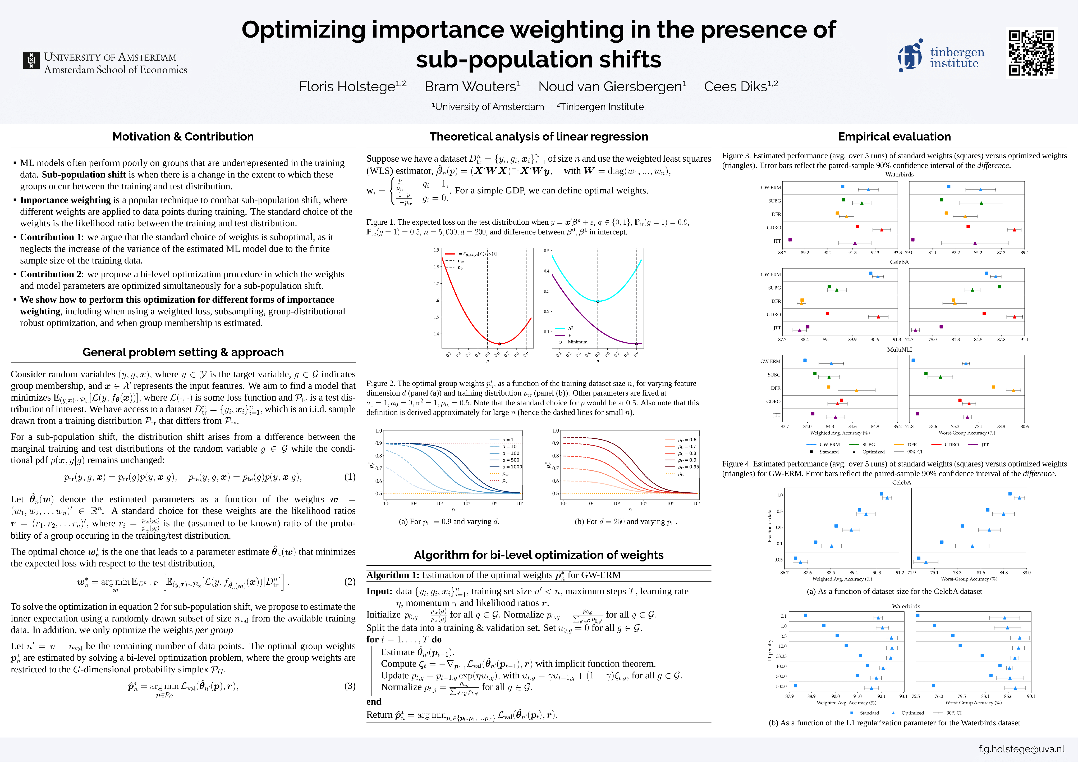 ICLR Poster Optimizing importance weighting in the presence of sub-population shifts